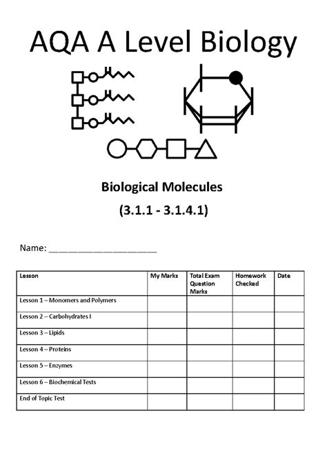 Aqa A Level Biology 2024 Paper 2 Unofficial Markscheme What Topics