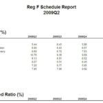 Ir Report Template 6 TEMPLATES EXAMPLE TEMPLATES EXAMPLE