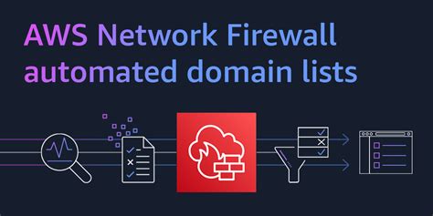 From Log Analysis To Rule Creation How Aws Network Firewall Automates Domain Based Security For From Log Analysis To Rule Creation How Aws Network Firewall Automates Domain Based Security For