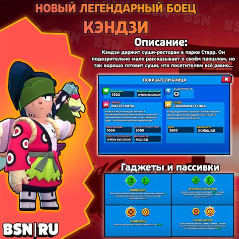 Кэндзи новый легендарный бравлер в Brawl Stars