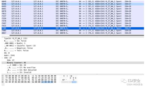 Writeup By Edisec Smallcontainer Csdn
