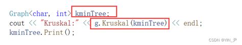 图详解第三篇最小生成树Kruskal算法 Prim算法 腾讯云开发者社区 腾讯云