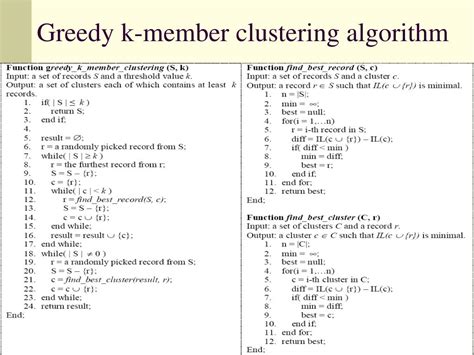 Ppt Anonymization Algorithms Microaggregation And Clustering