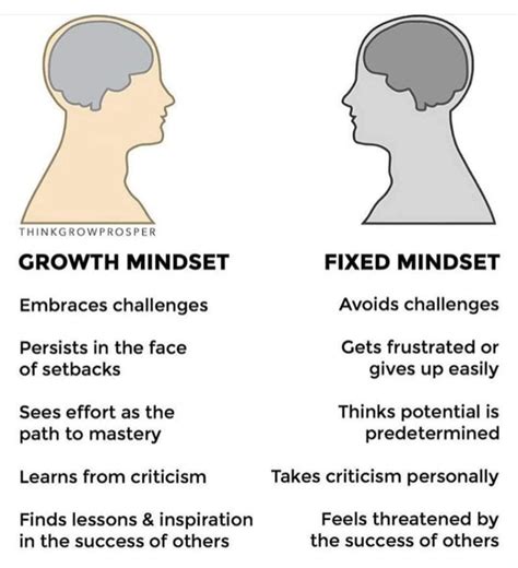 Monique Dismuke Writer Director Producer Posted On Linkedin