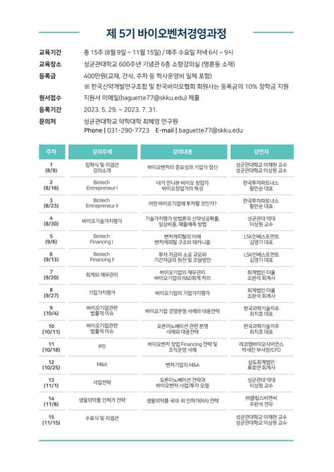 Linkedin 최혜영 페이지 신약개발 및 생명과학 혁신 생태계에서 바이오 창업기업의 역할과 비중이 급속하게 확산되고 있는
