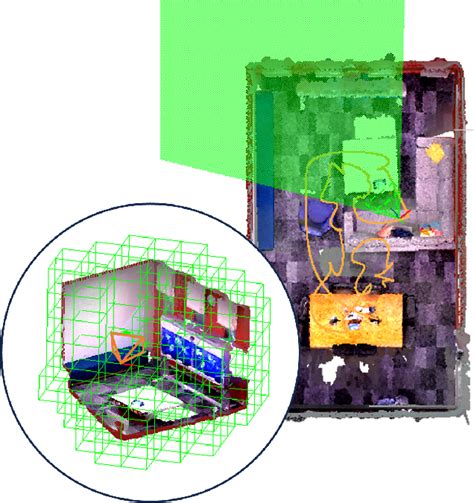 Figure 1 From Rgb D Mapping And Tracking In A Plenoxel Radiance Field Semantic Scholar