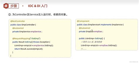 分层解耦相关知识点 Csdn博客