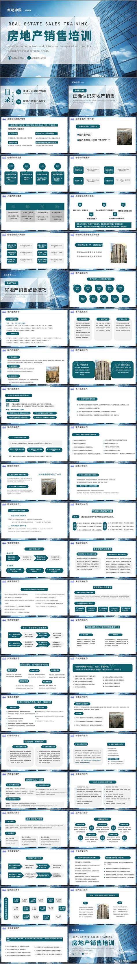 房地产销售培训ppt下载红动中国