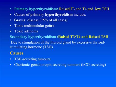 Thyroidfunction Tests Interpretattion Ppt