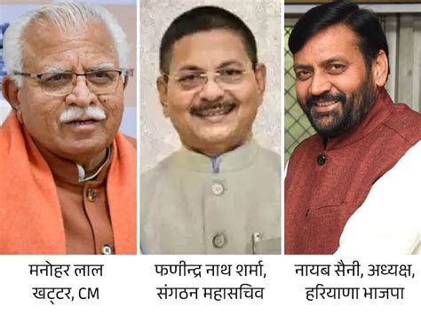 Haryana Politics Haryana Cm Manohar Lal Delhi Meeting Haryana Bjp