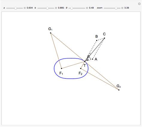 Steiner Formula For Cassini Oval Wolfram Demonstrations Project