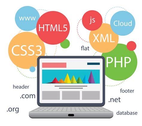 web applications development company in chennai website design