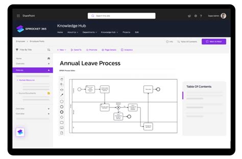 BPMN Editor For SharePoint Workflow Automation Sprocket365