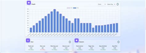 mastering website insights essential heatmap generation tool