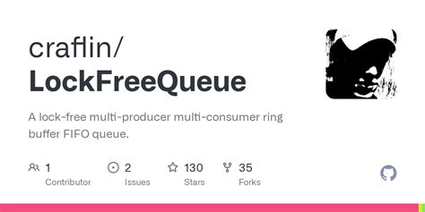 Github Craflin Lockfreequeue A Lock Free Multi Producer Multi