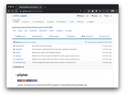 New Improvements To Ipfs Bitswap For Faster Container Image