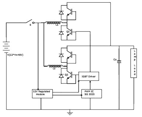 Single Line Block Diagram Of Proposed Work Download Scientific Diagram