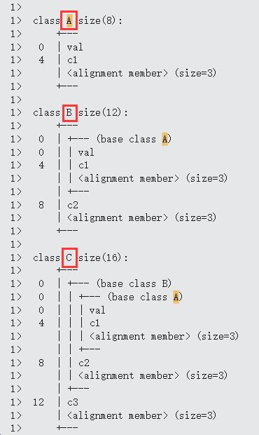 详解struct、class中成员变量的字节对齐 c class 变量地址对其 csdn博客