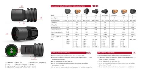 The Lep Flashlights Discussion Thread Discuss Leps Here Page 38 Led Flashlights General