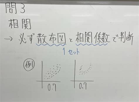 第1回情報2024 Happy Education