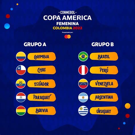Guía De La Copa América Femenina 2022 El Debut De Argentina Y Todo Lo