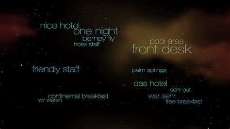 GitHub Jinglescode Phrases Extraction Wordcloud Extracting N Grams From Text And Display In