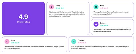 실험적이고 창의적인 리뷰 레이아웃 스타트업풀