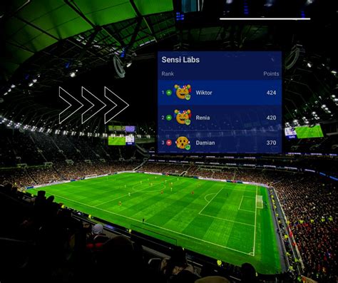 Sensi Labs On Linkedin Euro2024 Footballfever Companyfun Congratulationswiktor
