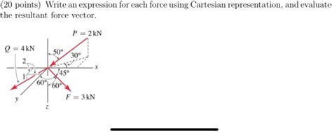 Solved 20 Points Write An Expression For Each Force Using Chegg