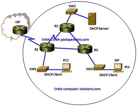 Solved How Many Broadcast Domains Are In The Network Diagram