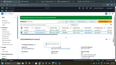 Devops Aws Jenkins Nexus Maven Ci Cloudcomputing Github Automation Anusha S Madalli