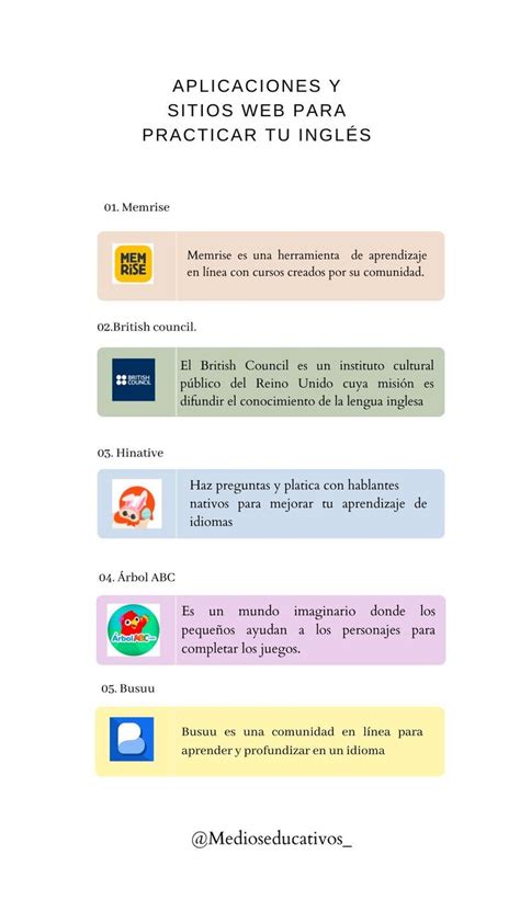 Aplicaciones y sitios web para practicar o aprender inglés
