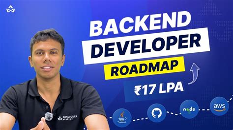 Ultimate Backend Developer Roadmap 2024 Complete Roadmap Roadmap For Beginners Yt