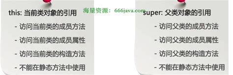 1 3java面向对象、继承、封装、多态、static、代码块、重载与重写、访问修饰符、thisandsuper Csdn博客