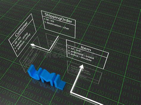 Uml Steps Stock Illustrations 266 Uml Steps Stock Illustrations