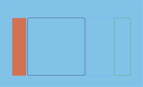 The Logic Behind Priority Matrix S Layout