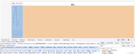 Echarts使用carousel走马灯显示问题el Carousel中echart图的宽度 Csdn博客
