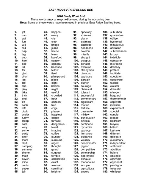 Best Images Of Th Grade Spelling Words Worksheets Th Grade Spelling Bee Words List Th