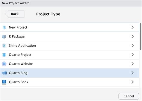 Publishing Reproducible Documents With Quarto