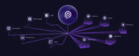 Pyth Network Chainlink S Big Rival BULB