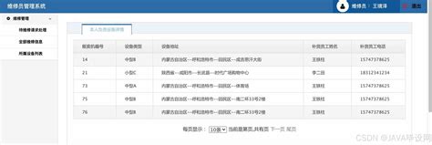 Java项目：springboot自助售货管理系统计算机毕业设计autosale Csdn博客