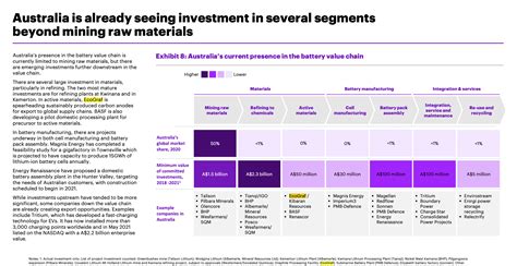Ecograf Limited On Linkedin Egr Gng Ecograf Ecograf