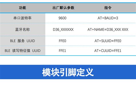 Zx D36无线串口透传蓝牙模块ble5 2主从一体低功耗小尺寸模组现货 阿里巴巴