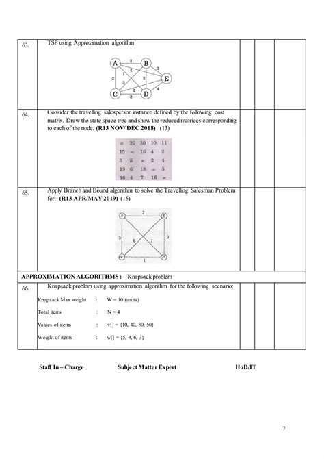 5 Cs8451 Daa Anna Univ Question Bank Unit 5 Doc