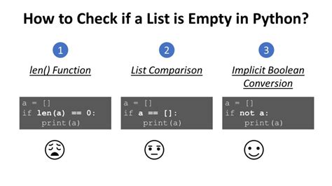 Checklist For Empty Checklists In Python