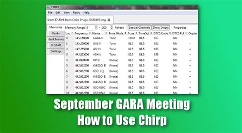 The Greensboro Amateur Radio Association Greensboro NCSeptember Meeting Learn To Use Chirp