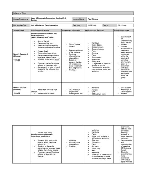 complete scheme of work proforma1 2 3 4 5 6 7 8 9 10 11 12 pdf