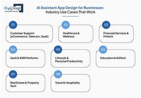 Ai Assistant App Design Guide For Better User Engagement