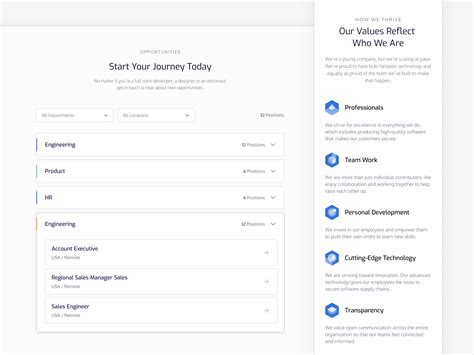 Open Positions Page By Moty Weiss For Cycode Design Team On Dribbble
