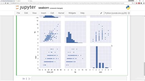 Do Data Analysis In Python Machine Learning Artificial Intelligence
